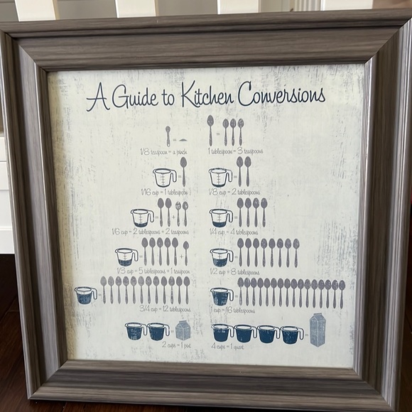 Kirklands | Kitchen | Kitchen Sign 5x15 | Poshmark